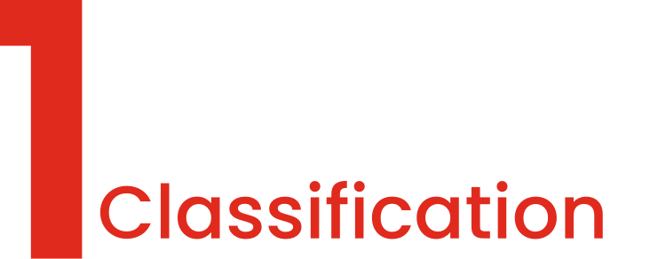 1.classification | Stop Genocide Now